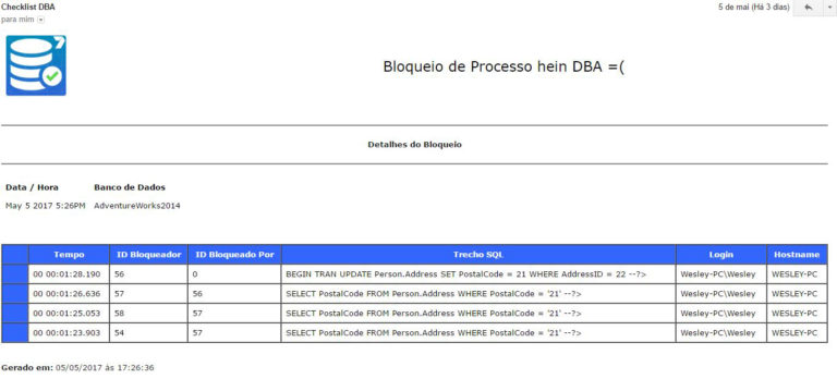 Monitoramento de bloqueio de processo no banco de dados SQL Server. Monitoramento de bloqueio de processo no banco de dados SQL Server.